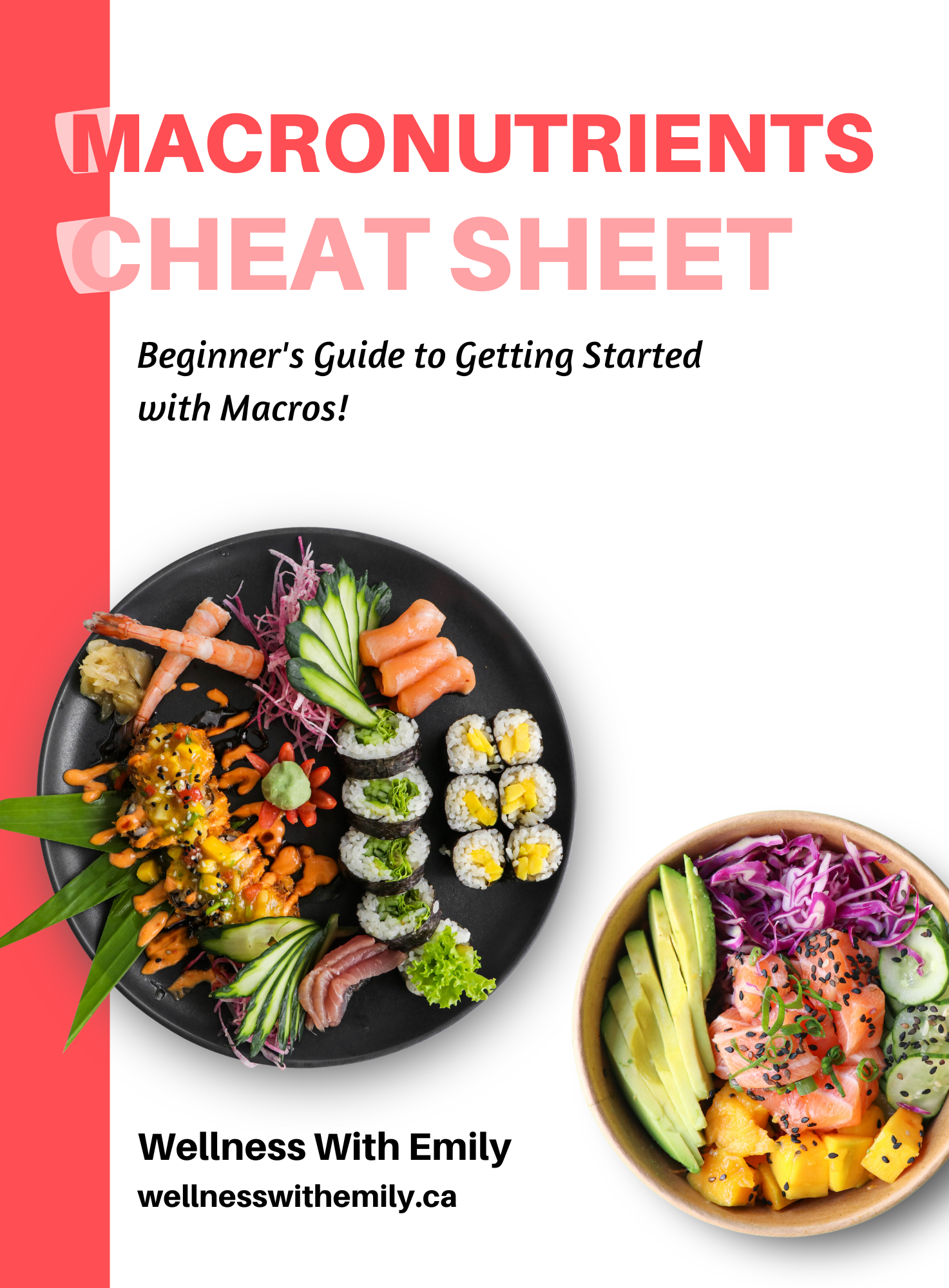 Macronutrient Cheat Sheet – Wellnesswithemily